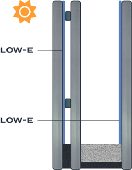 LUXWALL® | A Leader in Innovative Glass Solutions