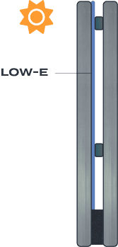 LUXWALL® | A Leader in Innovative Glass Solutions